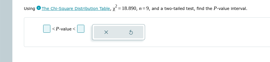 Solved Using ΘThe Chi-Square Distribution Table, | Chegg.com