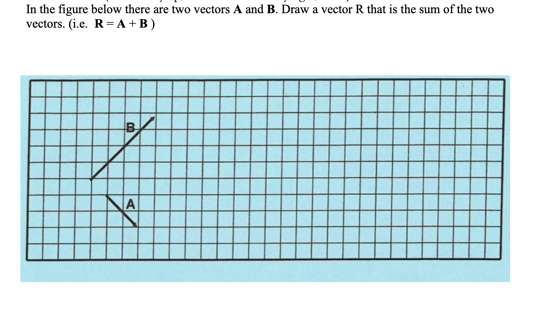 Solved In the figure below there are two vectors A and B. | Chegg.com