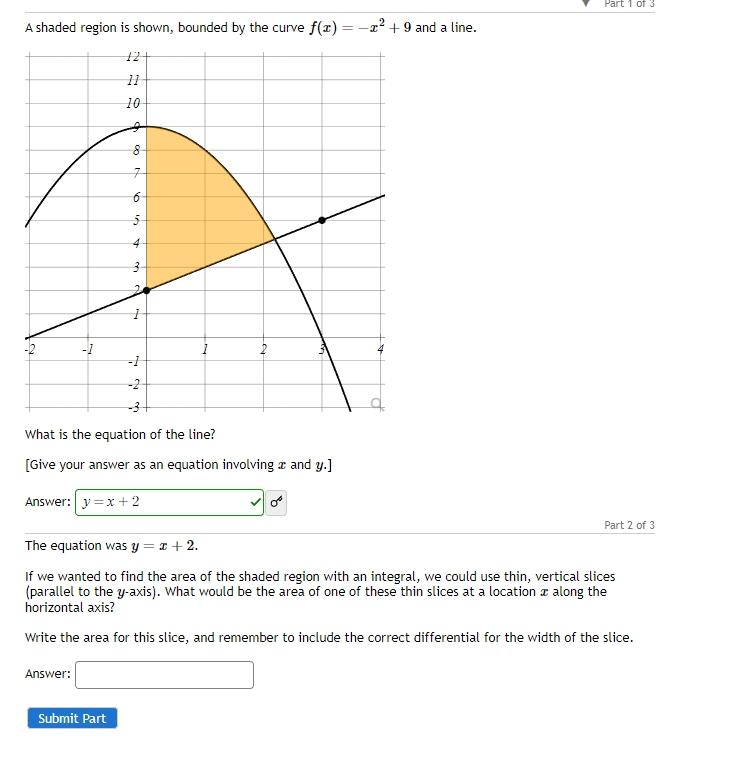 Solved A shaded region is shown, bounded by the curve | Chegg.com
