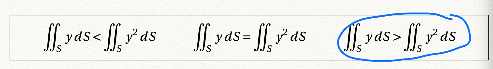 Solved Consider the surface S parameterized by r = | Chegg.com