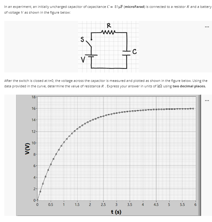 Solved In an experiment, an initially uncharged capacitor of | Chegg.com