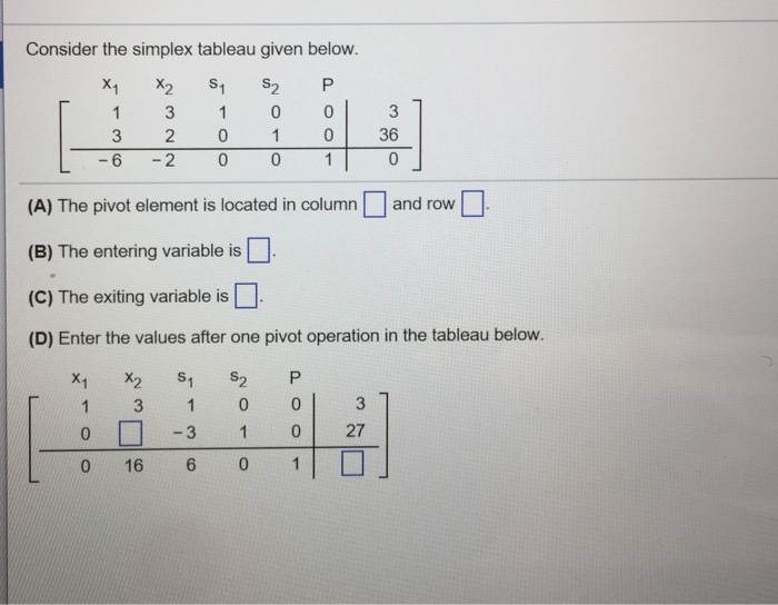 Solved Consider the simplex tableau given below. X1 X2 1 2 P | Chegg.com
