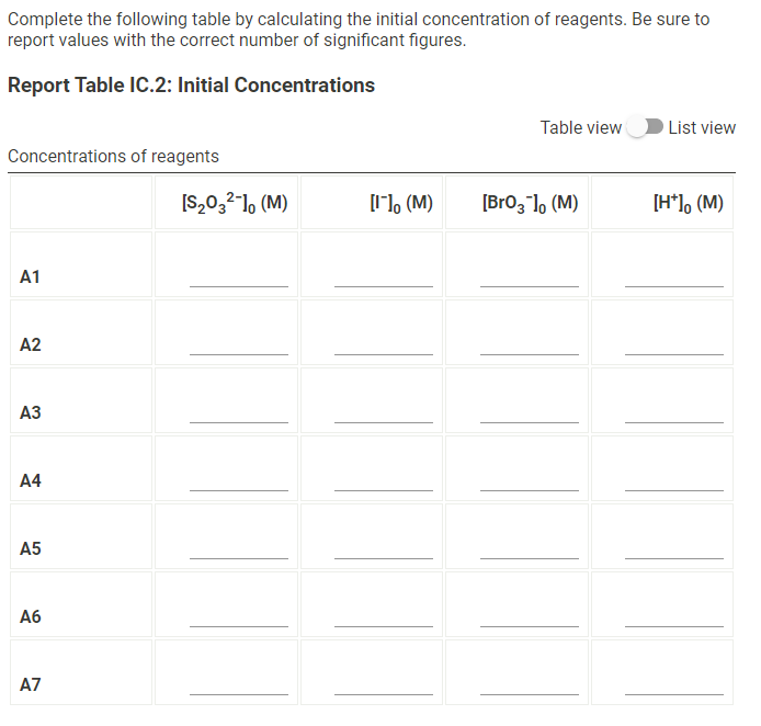 Solved Report Table IC.1: Reaction TimesDetermining Reaction | Chegg.com