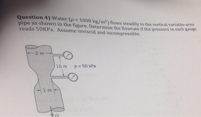 Solved Water (rho = 1000 kg/m^3) flows steadily in the | Chegg.com