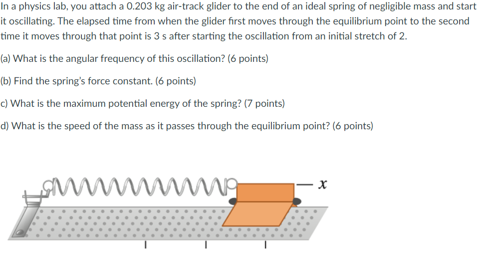 Solved In a physics lab, you attach a 0.203 kg air-track | Chegg.com
