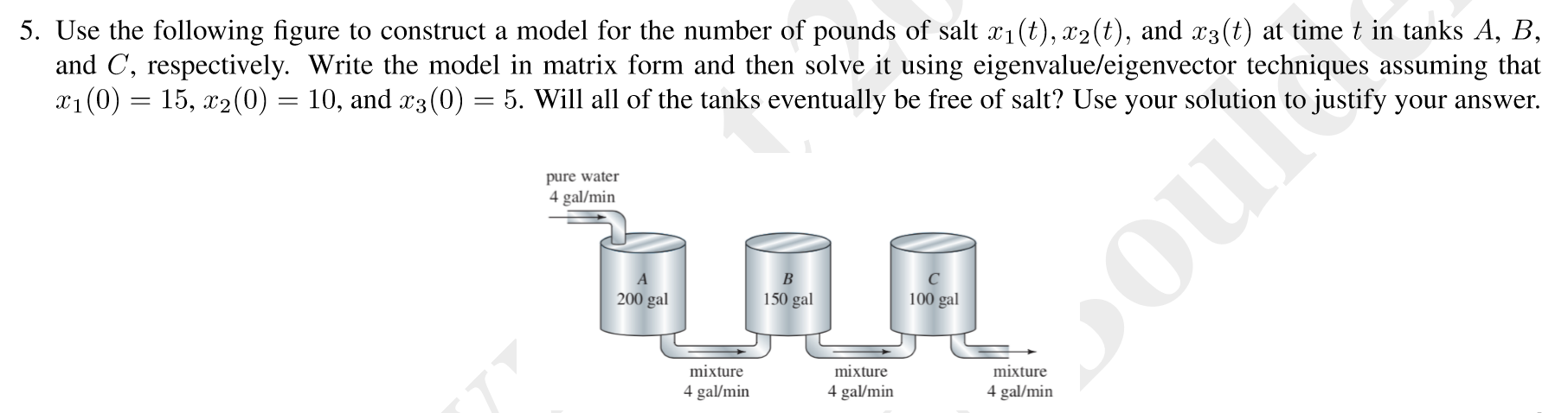 Solved Use the following ﬁgure to construct a model for the | Chegg.com
