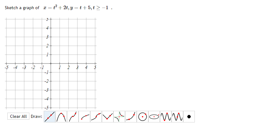 Solved Which Do I Click And How Does The Graph Look Like
