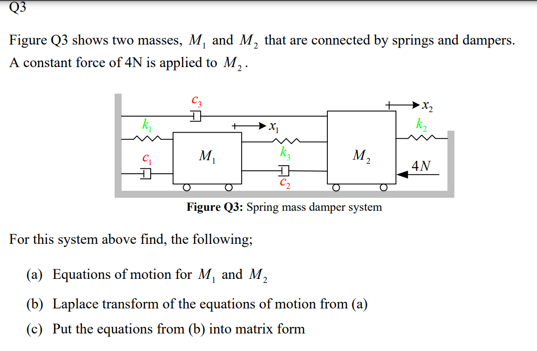 Solved Figure Q3 shows two masses, \\( M_{1} \\) and \\( | Chegg.com