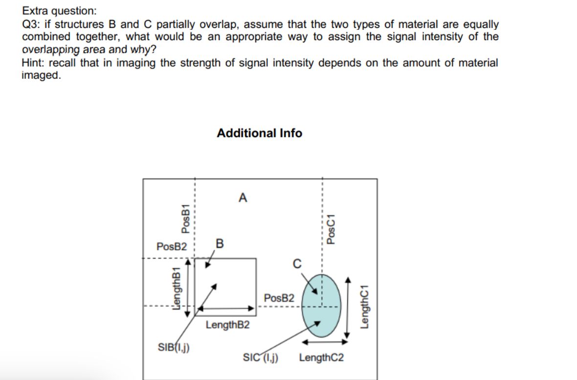1. The phantom matrix Ph(I,j) is N1xN2; we select | Chegg.com