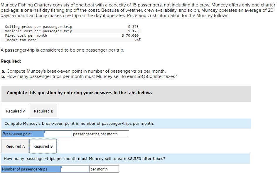 Solved Muncey Fishing Charters consists of one boat with a | Chegg.com