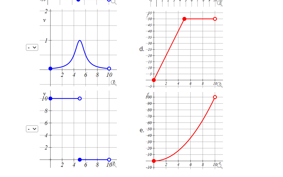 Solved Match the velocity graph (blue) to its position graph | Chegg.com