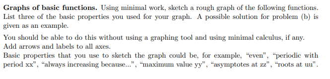 Solved Graphs of basic functions. Using minimal work, sketch | Chegg.com