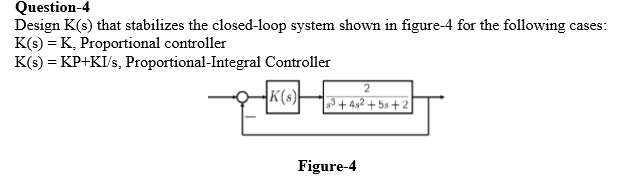 Solved Question-4 Design K(s) that stabilizes the | Chegg.com