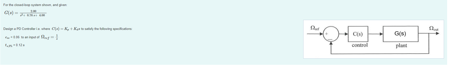 Solved For the closed-loop system shown, and given: 2.00 | Chegg.com
