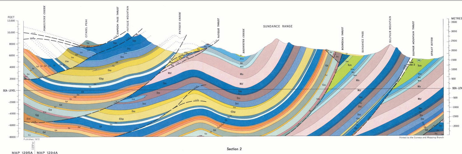 Solved Figure 17.8 shows a geological cross-section of the | Chegg.com