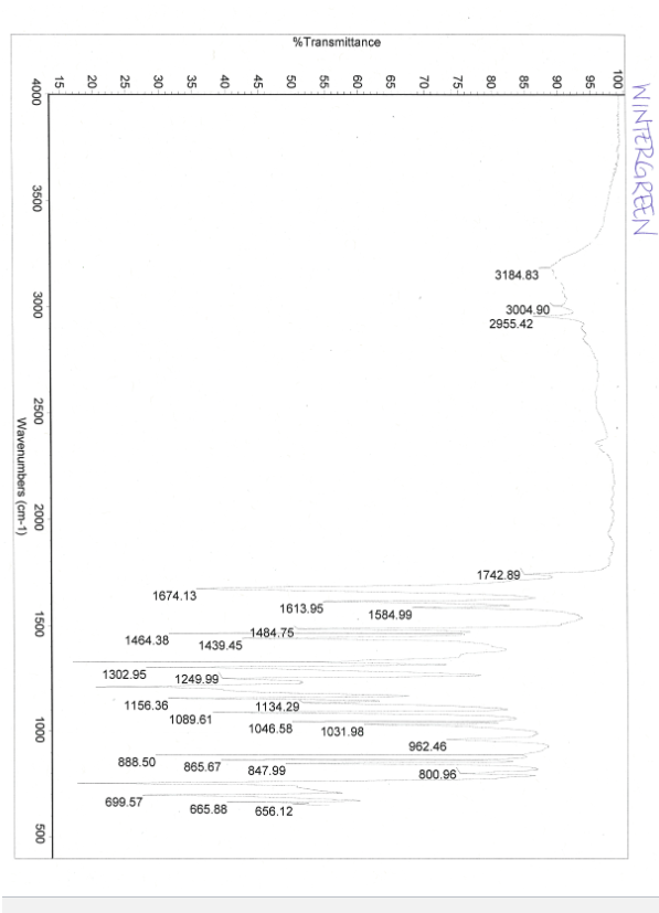 Solved Please label all relevant peaks on the IR, 1H NMR, | Chegg.com Solved Please label all relevant peaks on the IR, 1H NMR, | Chegg.com