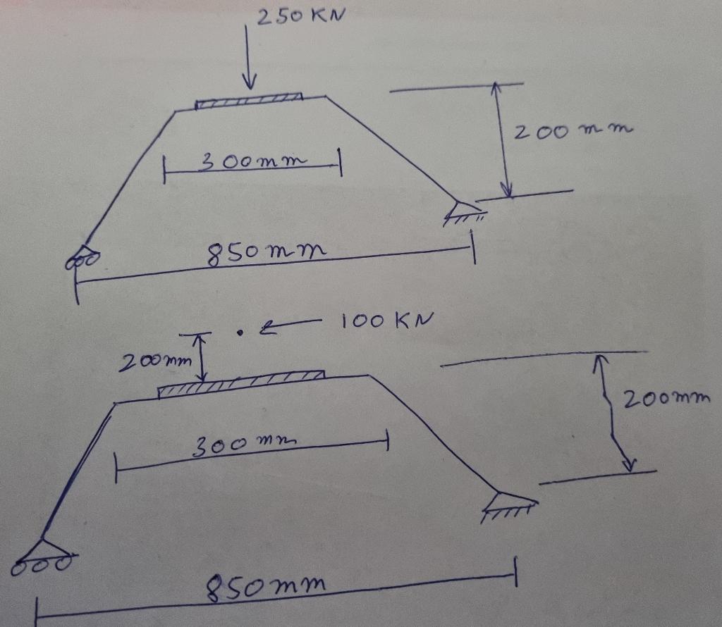 Solved Calculate the non-prismatic beams using the | Chegg.com