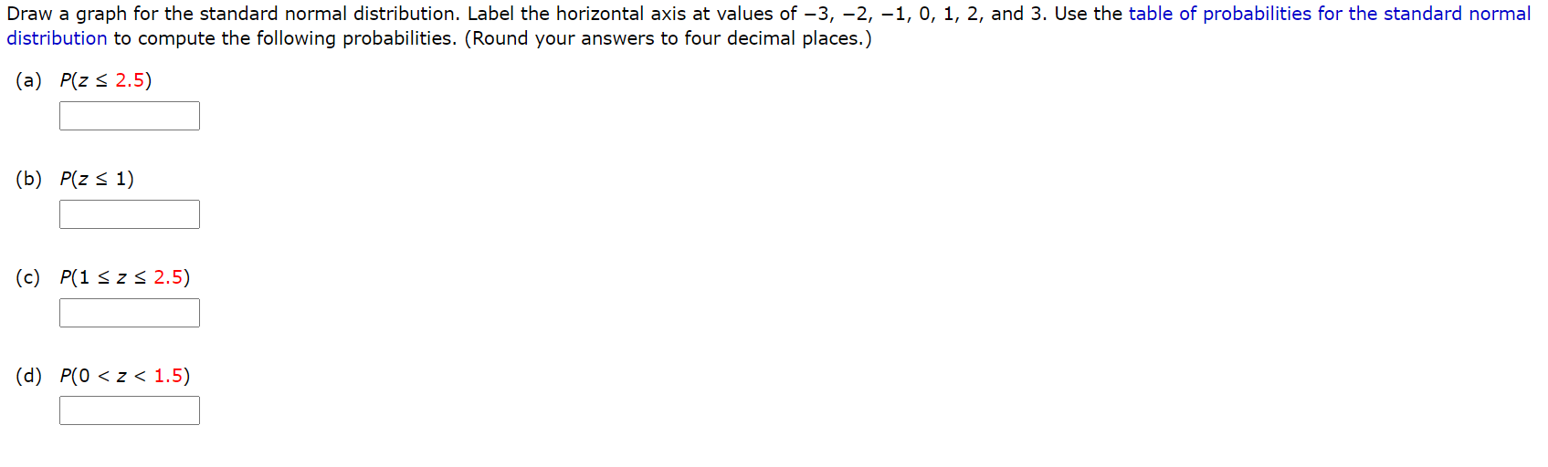 Solved Draw a graph for the standard normal distribution. | Chegg.com