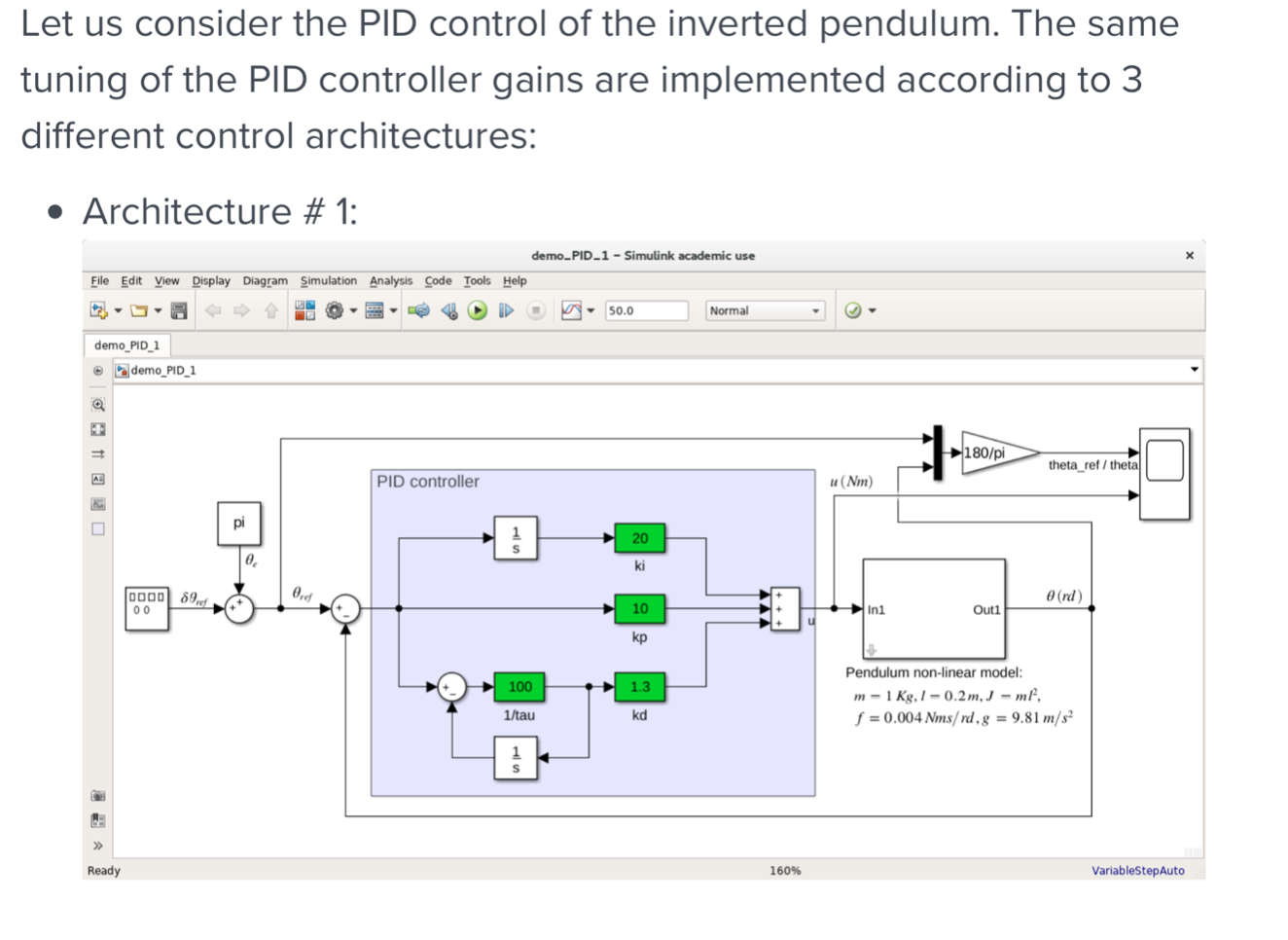 Solved Let Us Consider The Pid Control Of The Inverted