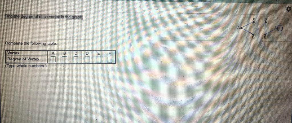Solved Create a graph with four vertices and exactly two | Chegg.com