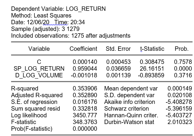 please interpret that table with | Chegg.com