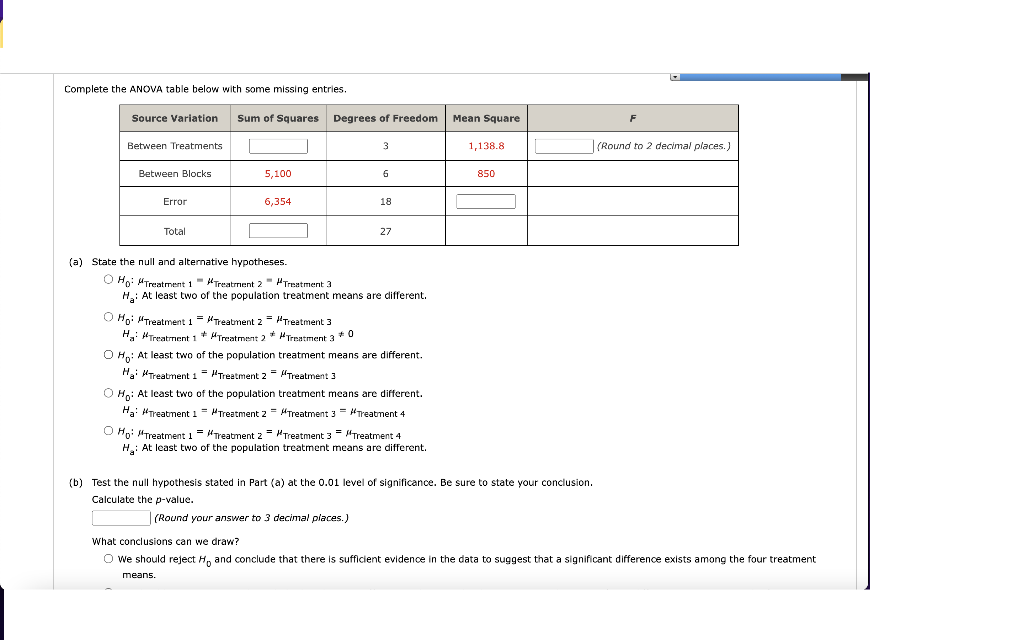 Solved Complete the ANOVA table below with some missing | Chegg.com
