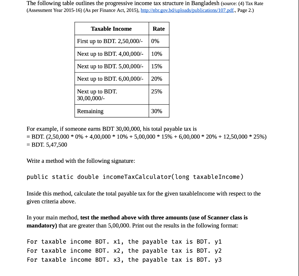 Solved The following table outlines the progressive income | Chegg.com