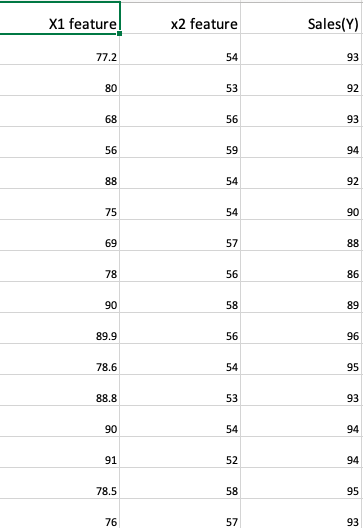 Solved Description: For this assignment, you will | Chegg.com