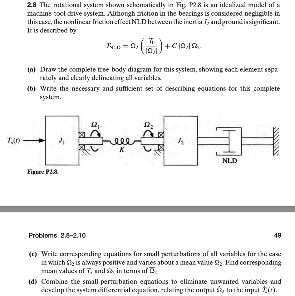 Solved 2.8 The rotational system shown schematically in Fig. | Chegg.com