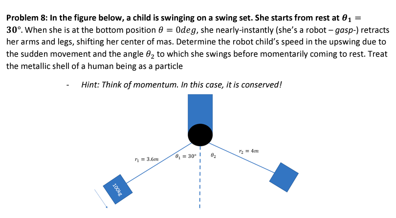 Solved Problem 8: In the figure below, a child is swinging | Chegg.com