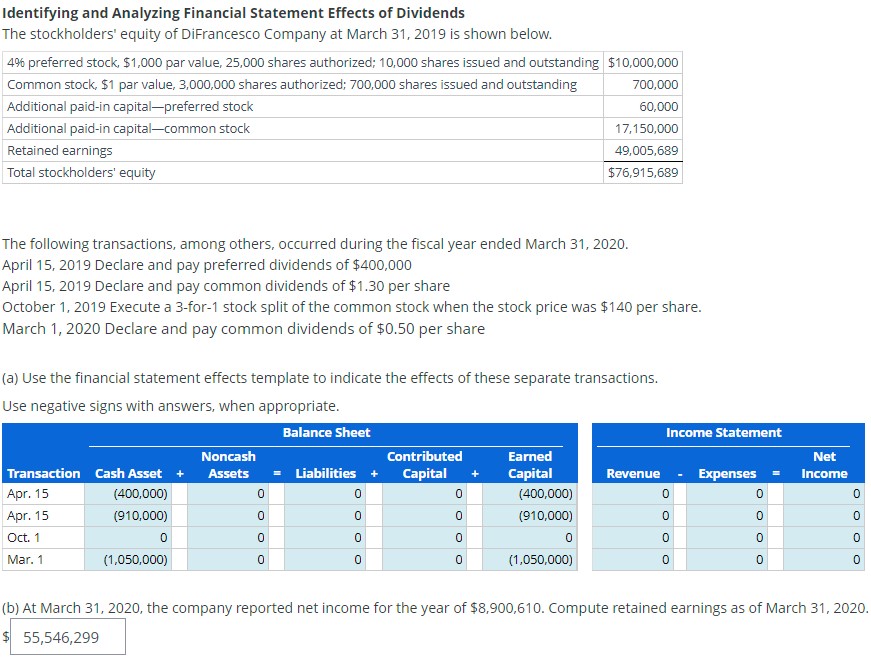 Solved Identifying and Analyzing Financial Statement Effects | Chegg.com