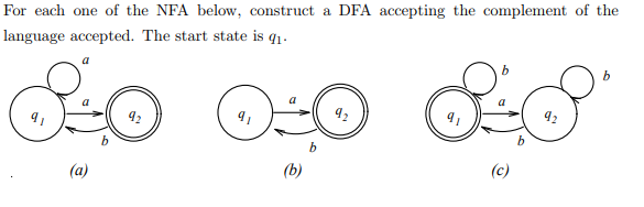 Solved For each one of the NFA below, construct a DFA | Chegg.com