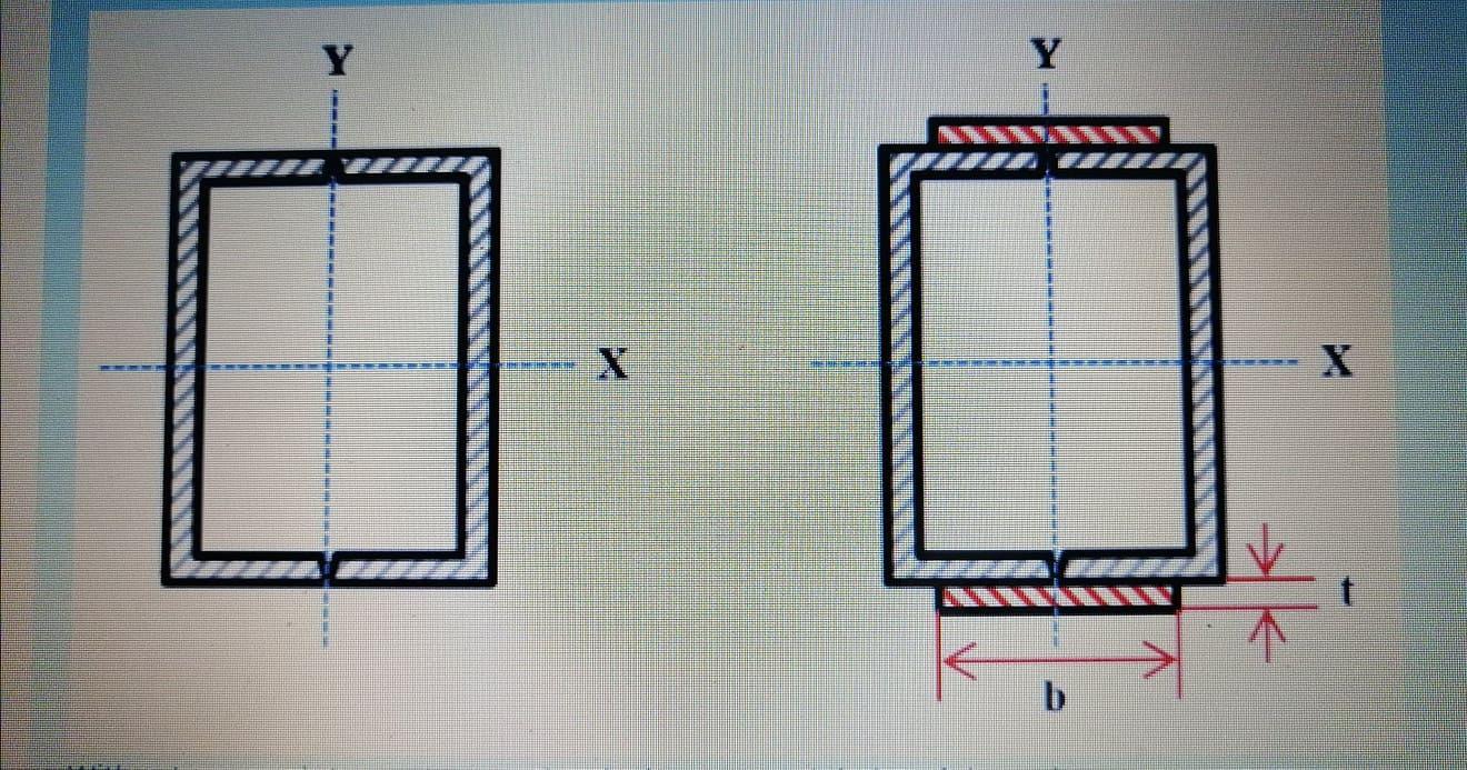 Solved Two channels C12x30 are welded at the tip of their | Chegg.com