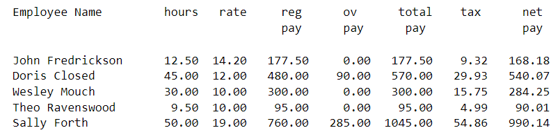 Solved C++ coding. Please debug the code. Creating an | Chegg.com