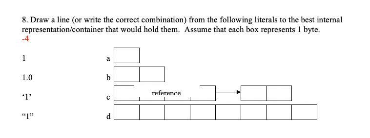 Solved 8. Draw a line (or write the correct combination) | Chegg.com