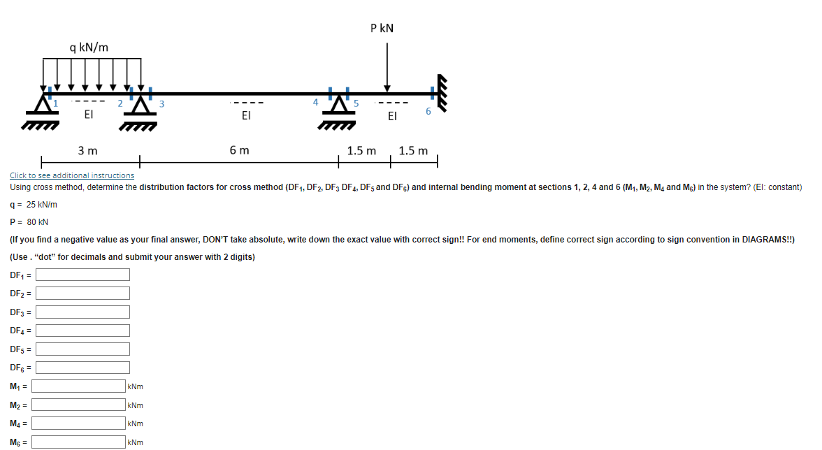 Solved Using cross method, determine the distribution | Chegg.com