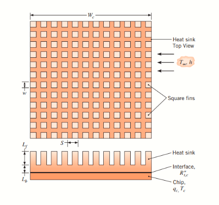 Solved As a means of enhancing heat transfer from | Chegg.com