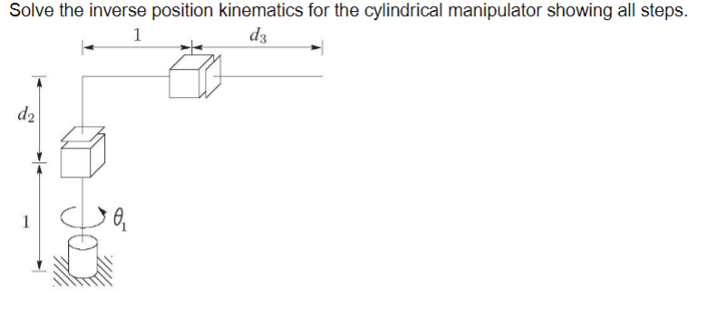 Solved Solve the inverse position kinematics for the | Chegg.com