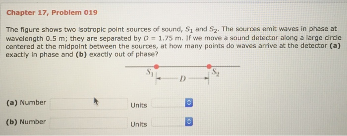 Solved The figure shows two isotropic point sources of | Chegg.com