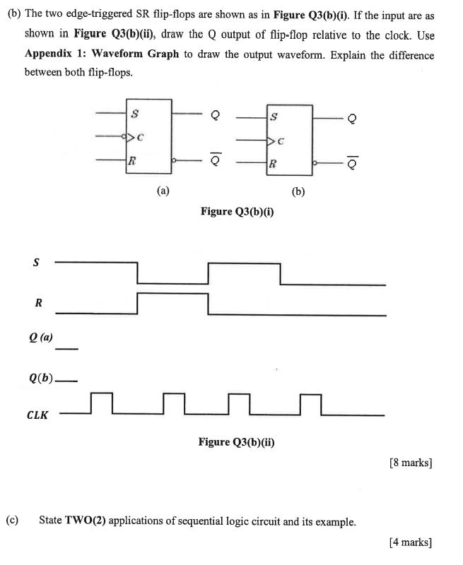 Solved (b) The two edge-triggered SR flip-flops are shown as | Chegg.com