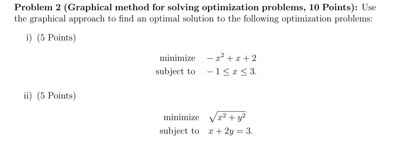 Solved Problem 2 (Graphical method for solving optimization | Chegg.com