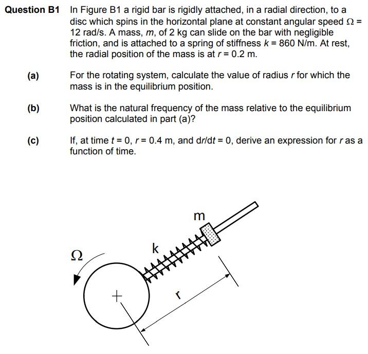 Solved In Figure B1 a rigid bar is rigidly attached, in a | Chegg.com