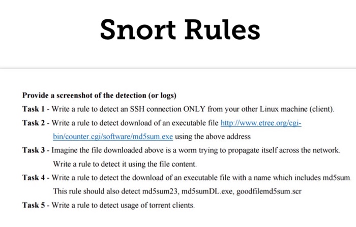 Solved Snort Rules Provide a screenshot of the detection (or | Chegg.com
