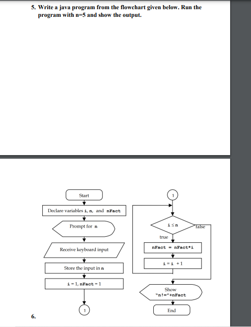 Solved 4. Write a java program to draw the following | Chegg.com Solved 4. Write a java program to draw the following | Chegg.com