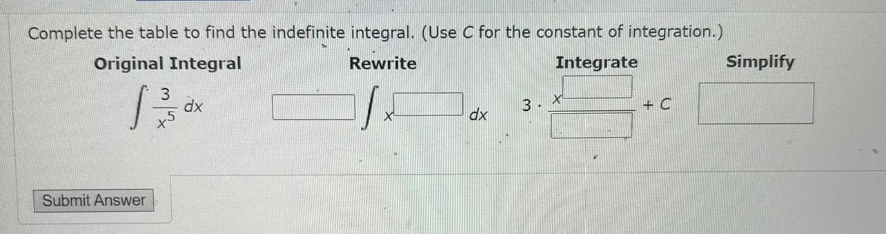 Solved Complete the table to find the indefinite integral. | Chegg.com