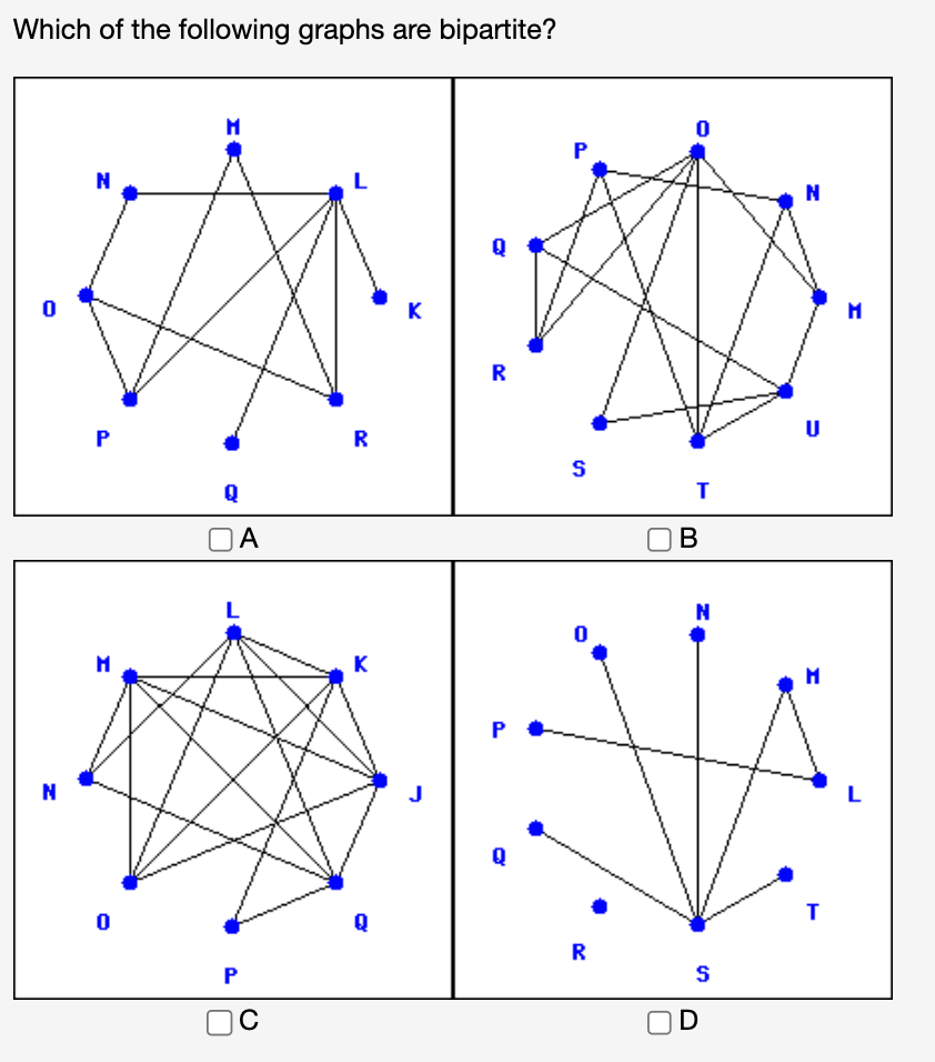 Solved Which of the following graphs are bipartite? | Chegg.com