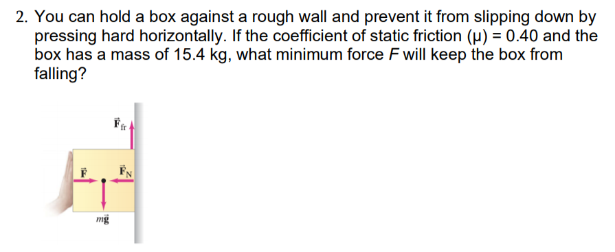 Solved 2. You can hold a box against a rough wall and | Chegg.com