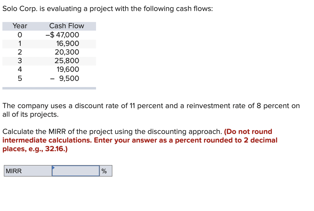 Solved Solo Corp. is evaluating a project with the following | Chegg.com