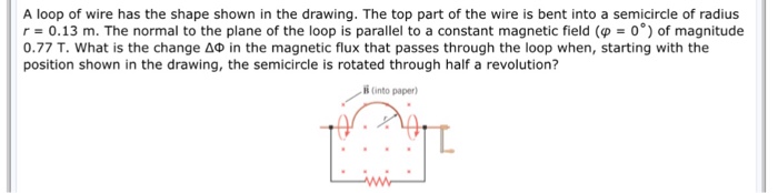 Solved A loop of wire has the shape shown in the drawing. | Chegg.com