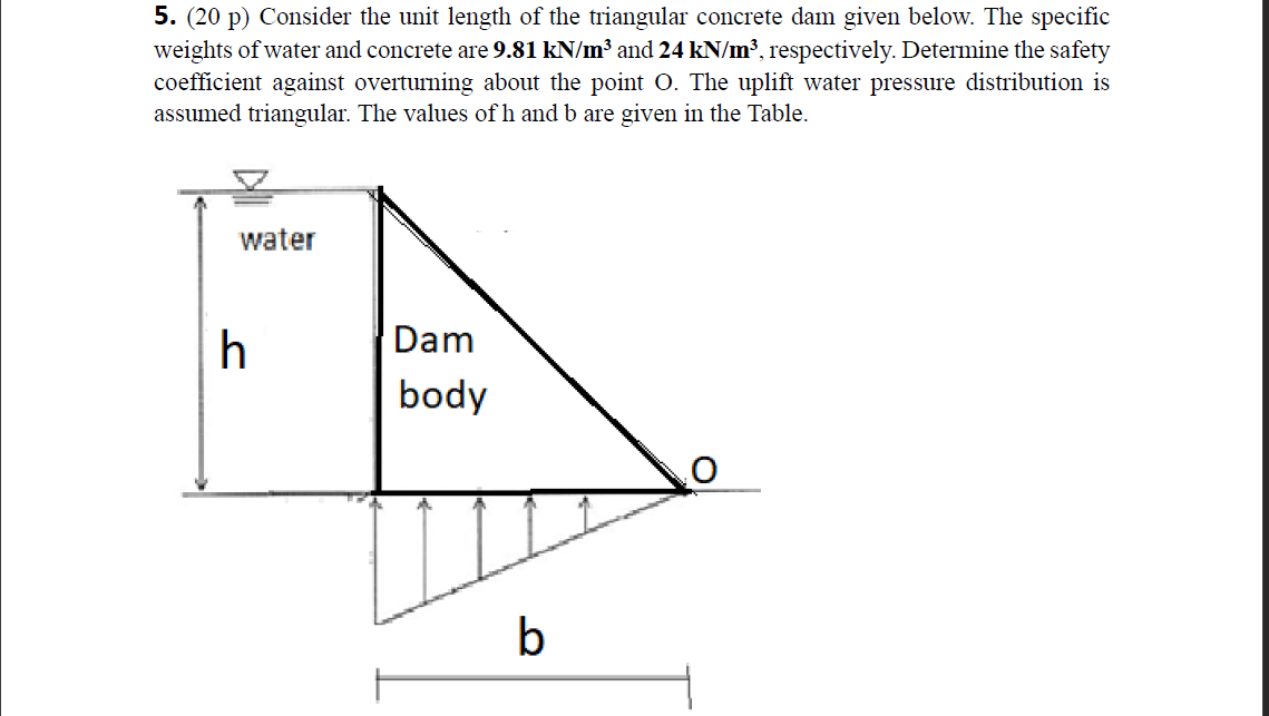 Consider the unit length of the triangular concrete | Chegg.com